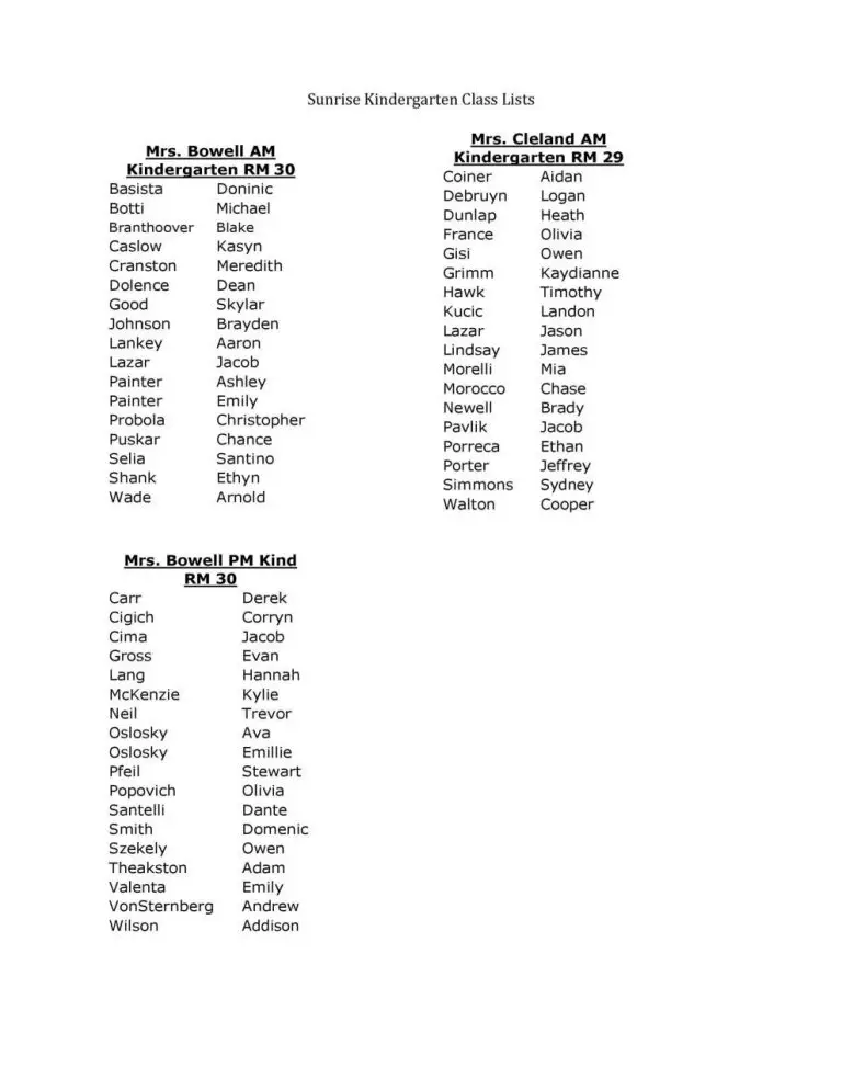 37 Plantillas de listas de clases [Plantillas de listas de estudiantes ...