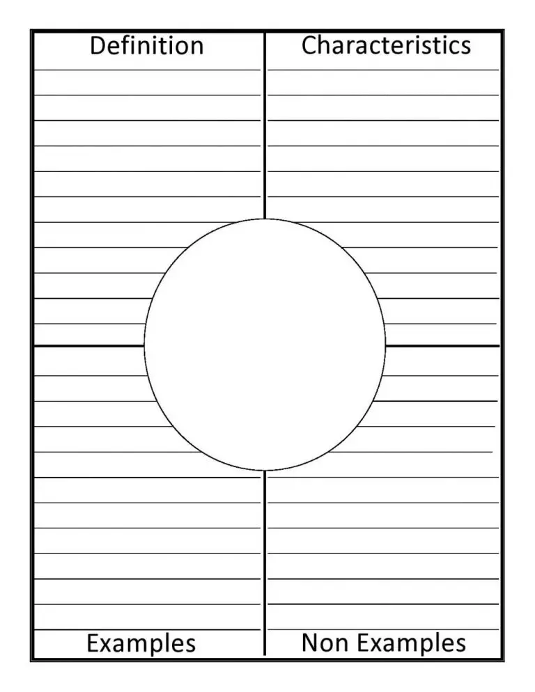 Las 40 mejores plantillas de modelo Frayer (Word y PDF) - Mundo Plantillas