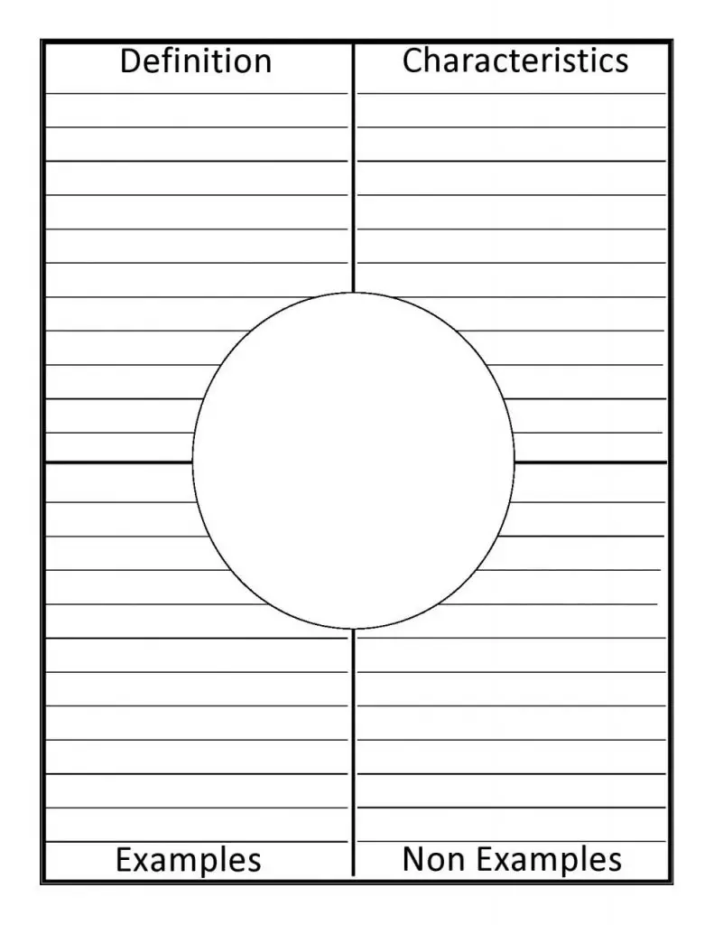 Las 40 mejores plantillas de modelo Frayer (Word y PDF) - Mundo Plantillas