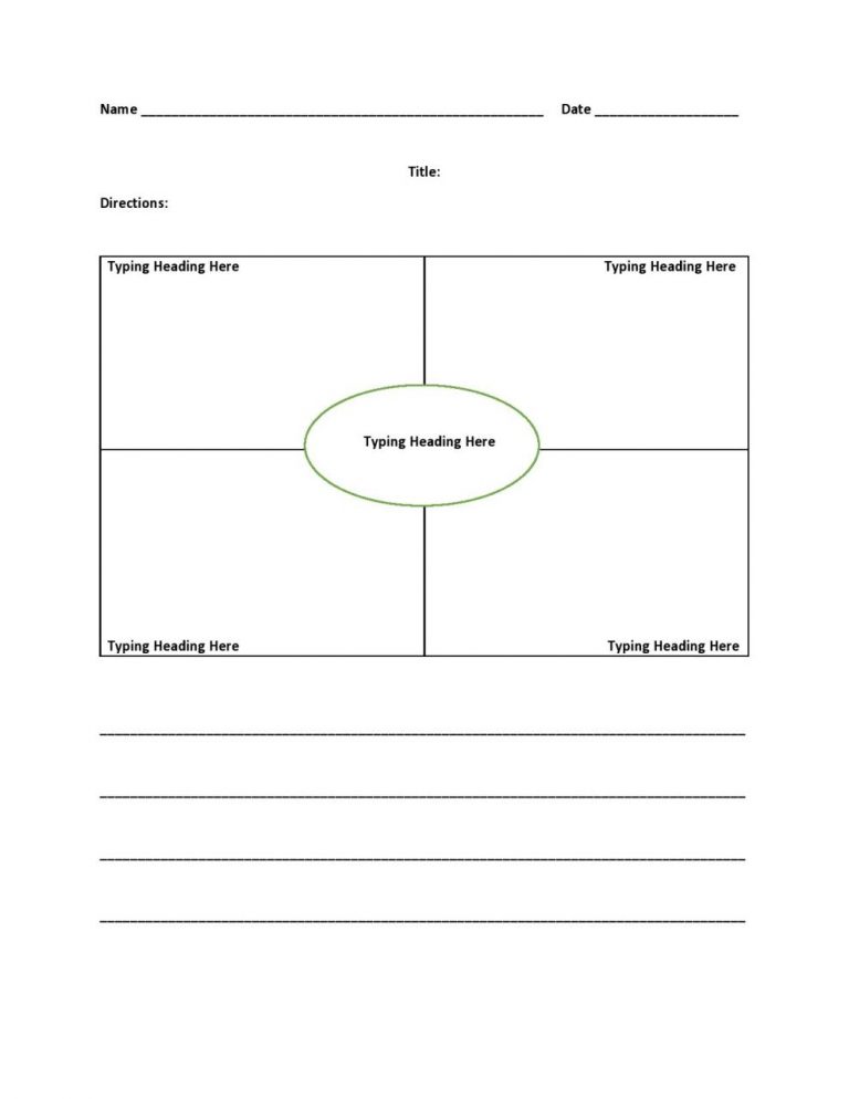 Las 40 mejores plantillas de modelo Frayer (Word y PDF) - Mundo Plantillas