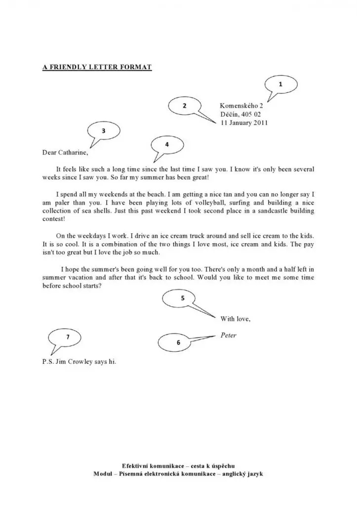 40 grandes cartas informales (ejemplos de formato y plantillas) - Mundo ...