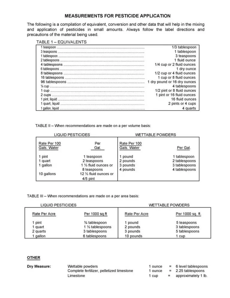 45 Cuadros imprimibles de medidas de líquidos [Conversión de líquidos ...