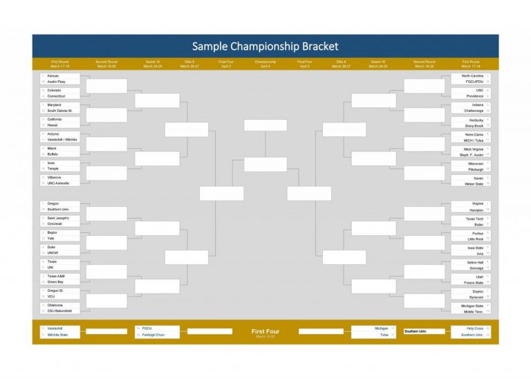 34 plantillas de cuadro de torneo en blanco (y 100 % GRATIS) - Mundo Plantillas