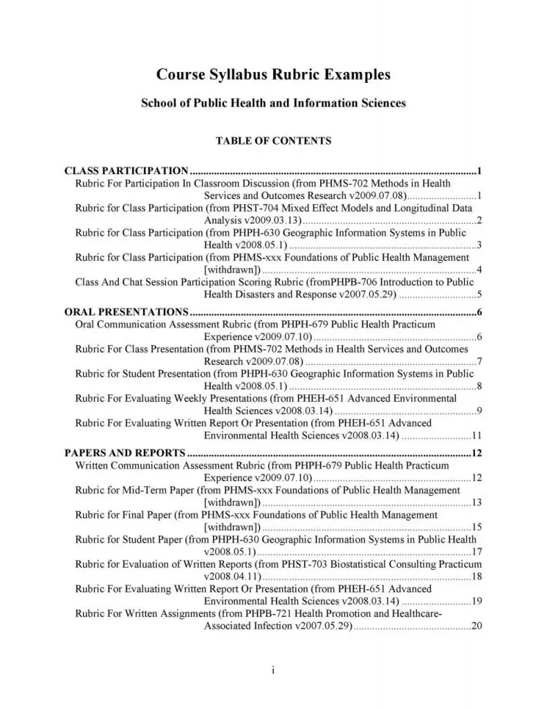 46 plantillas de rúbricas editables (formato Word) - Mundo Plantillas