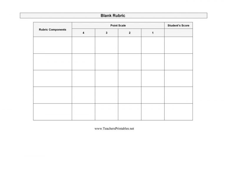 46 plantillas de rúbricas editables (formato Word) - Mundo Plantillas