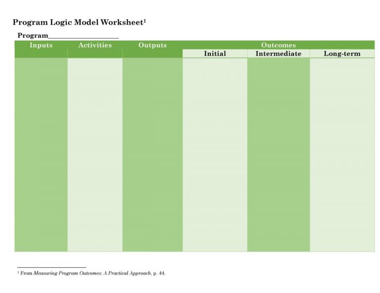 Más de 40 plantillas y ejemplos de modelos lógicos - Mundo Plantillas