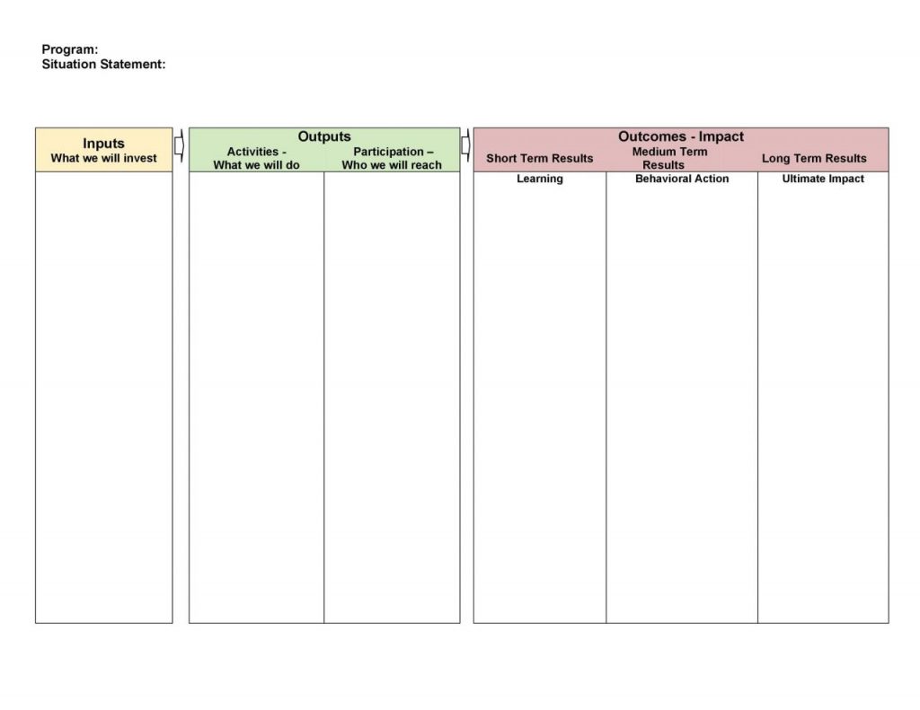 Más de 40 plantillas y ejemplos de modelos lógicos - Mundo Plantillas