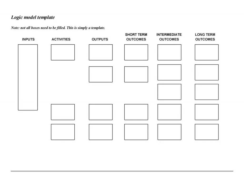 Más de 40 plantillas y ejemplos de modelos lógicos - Mundo Plantillas