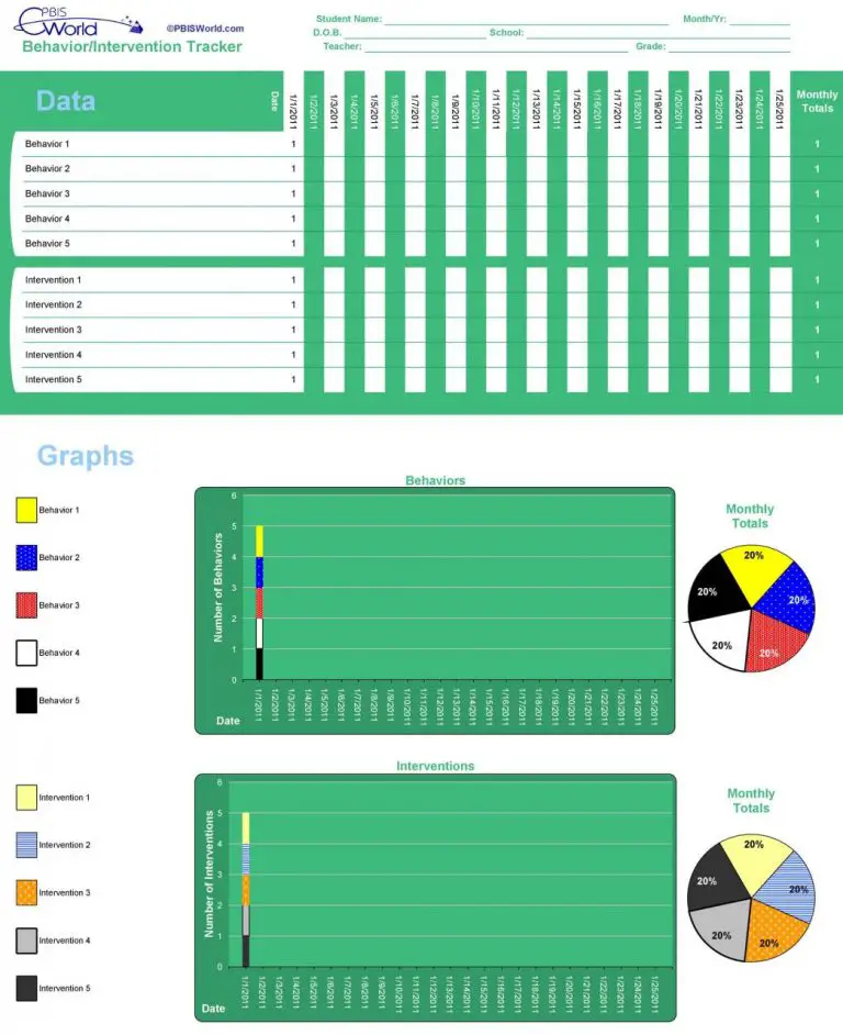 42 plantillas imprimibles de gráficos de comportamiento [para niños ...