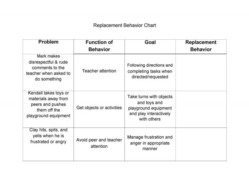 42 plantillas imprimibles de gráficos de comportamiento [para niños ...