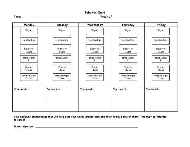 42 plantillas imprimibles de gráficos de comportamiento [para niños ...