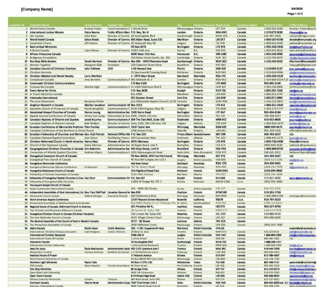 50 plantillas de listas de clientes GRATIS (Excel y Word) - Mundo ...