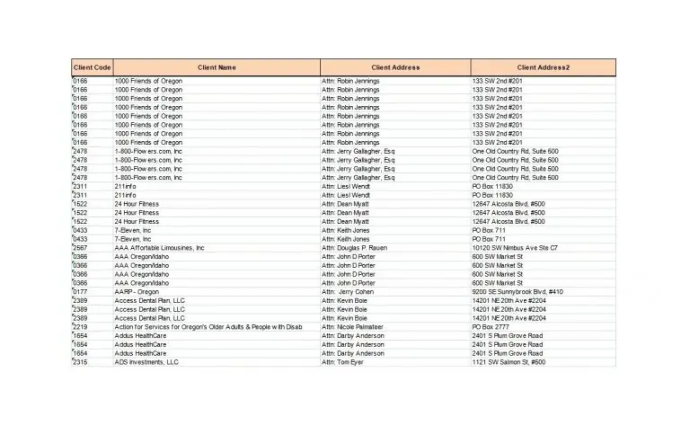 50 plantillas de listas de clientes GRATIS (Excel y Word) - Mundo ...
