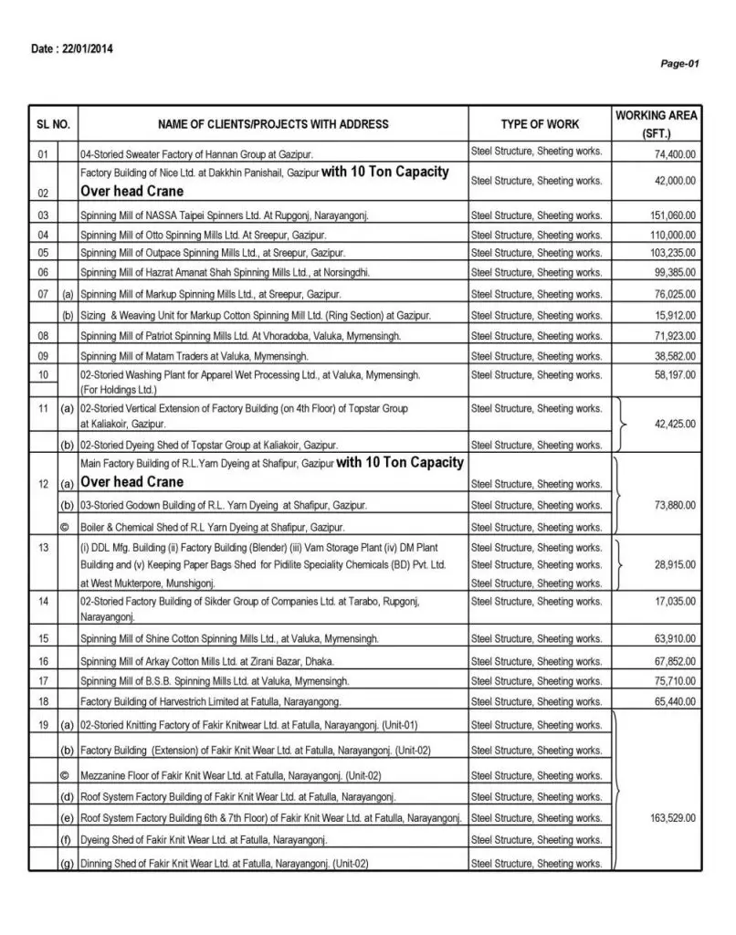 50 plantillas de listas de clientes GRATIS (Excel y Word) - Mundo ...