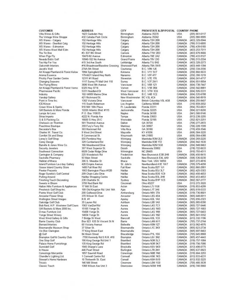 50 plantillas de listas de clientes GRATIS (Excel y Word) - Mundo ...