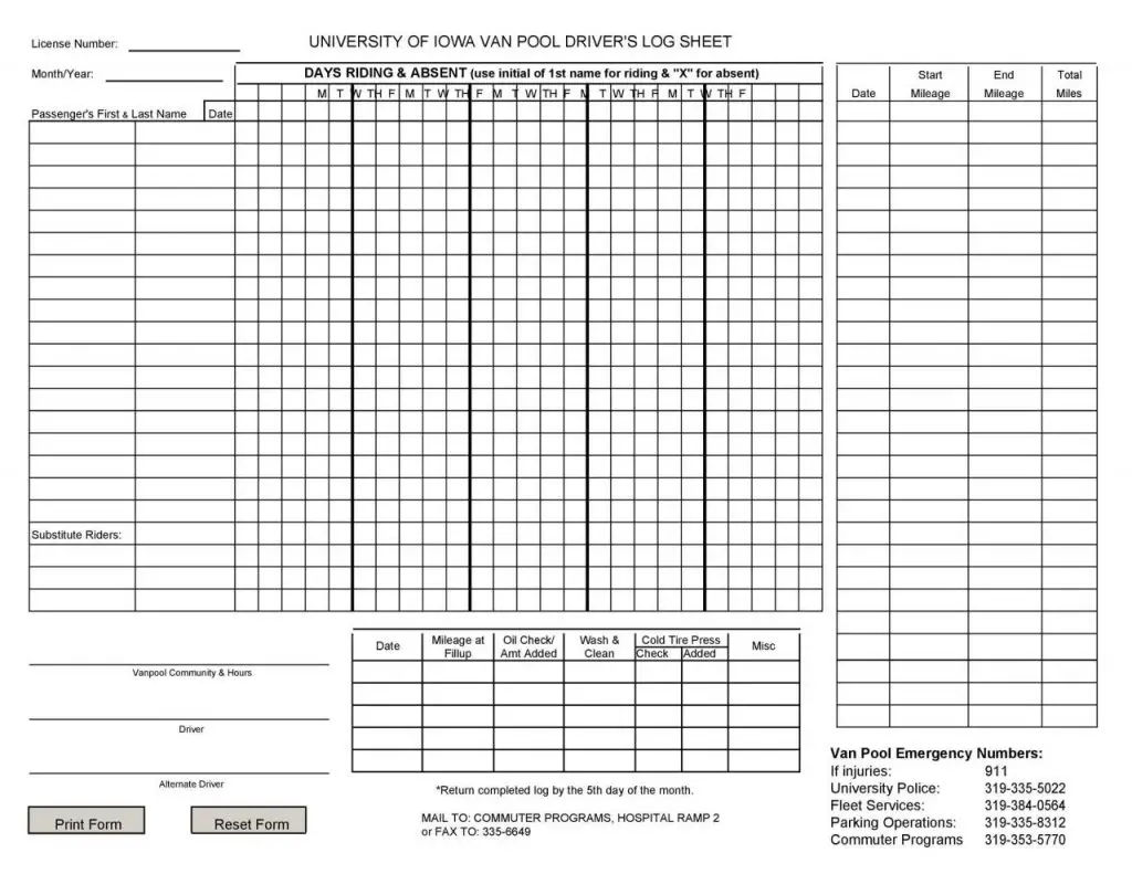 50 libros de registro diarios imprimibles del conductor [plantillas y ...